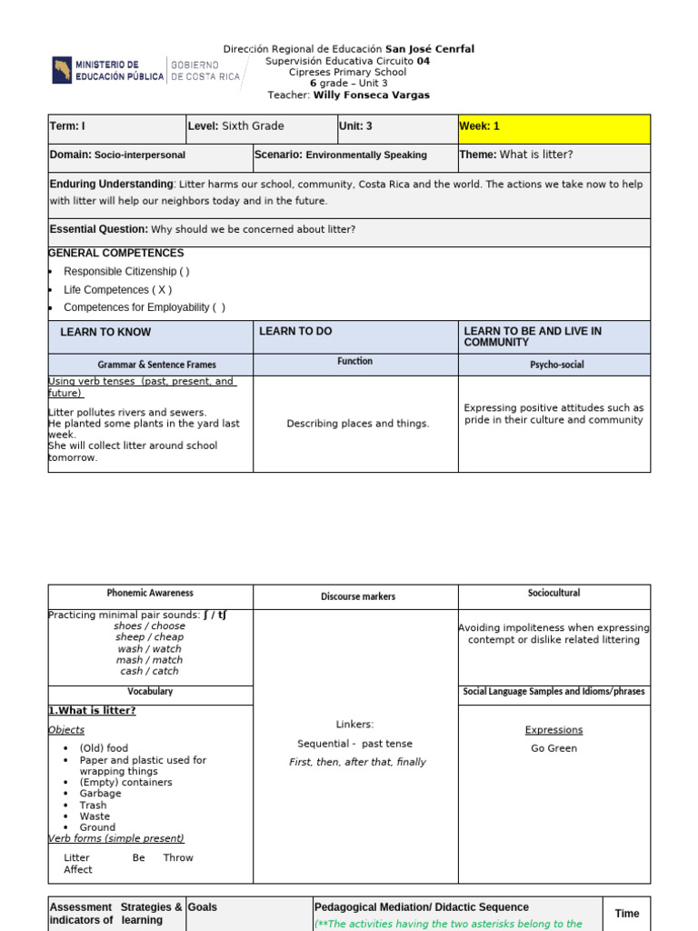 6TH Grade-Unit 3-Planning 2024 | PDF