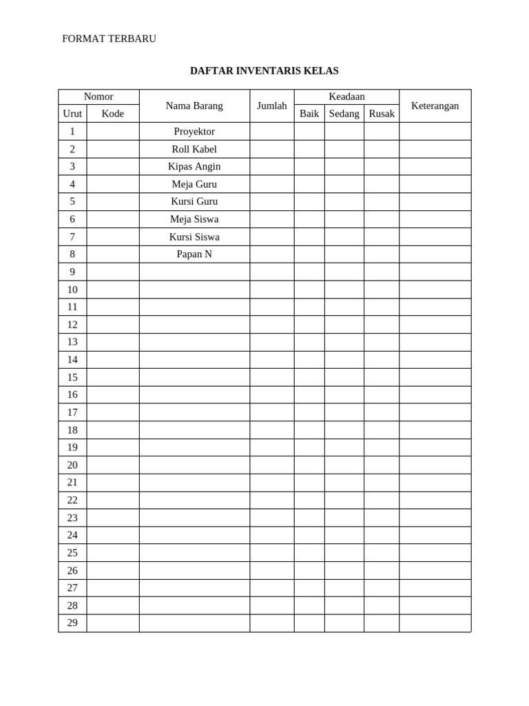 Daftar Inventaris Kelas Format Terbaru Pdf