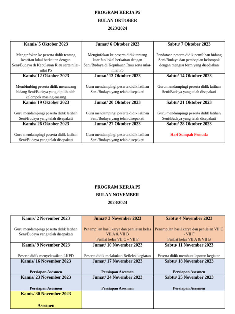 Program Kerja P5 | PDF