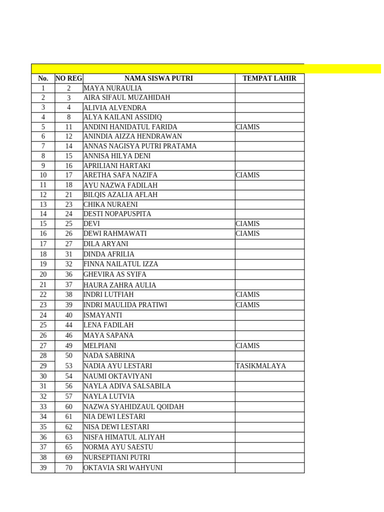 Pusat Data Santri | PDF