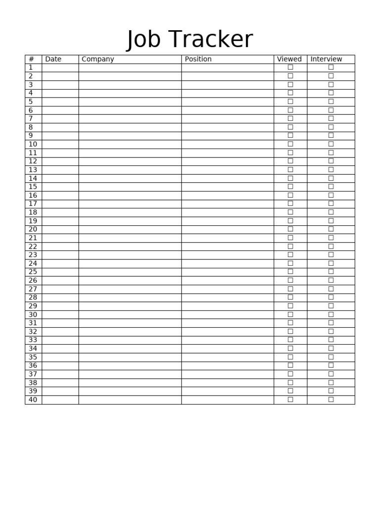 Job Application Tracker Spreadsheet | PDF