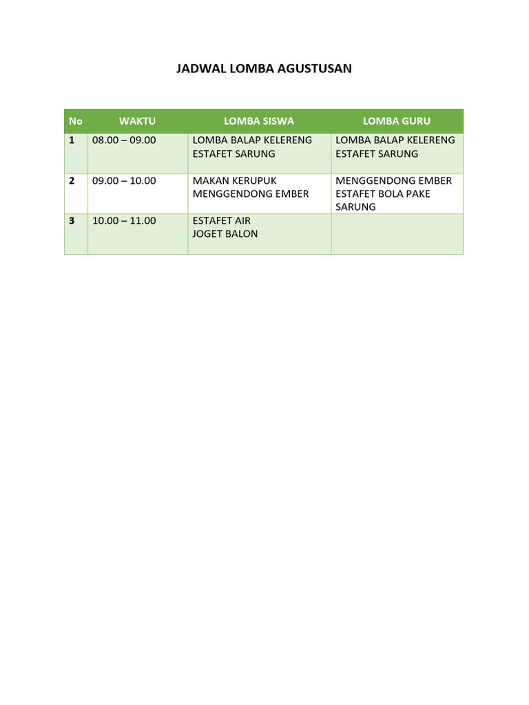 Jadwal Lomba Agustusan | PDF