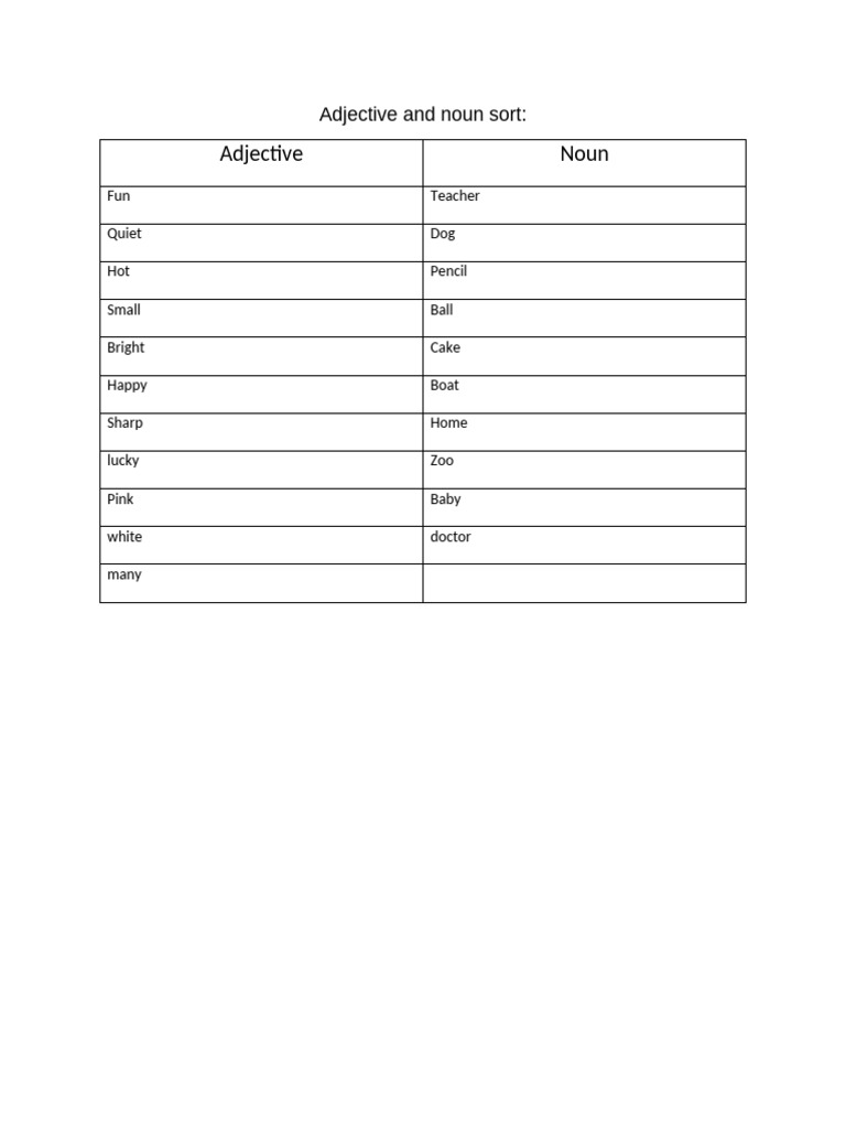 Adjective and Noun Sort | PDF