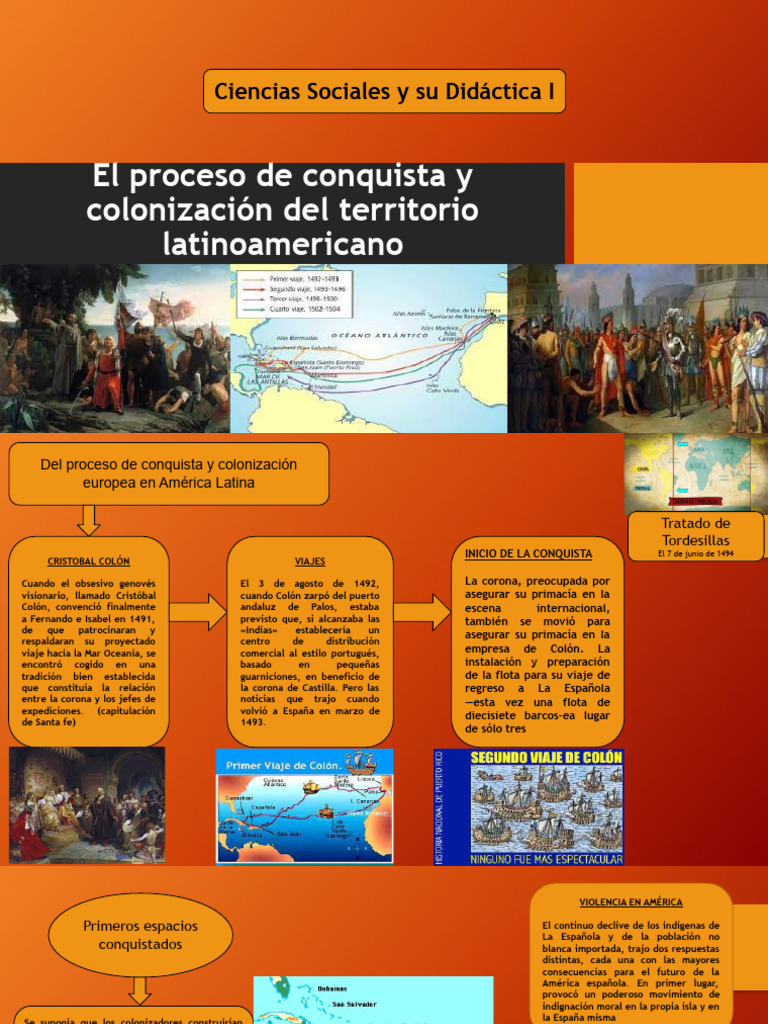 El Proceso de Conquista y Colonizaci-N Del Territorio | PDF