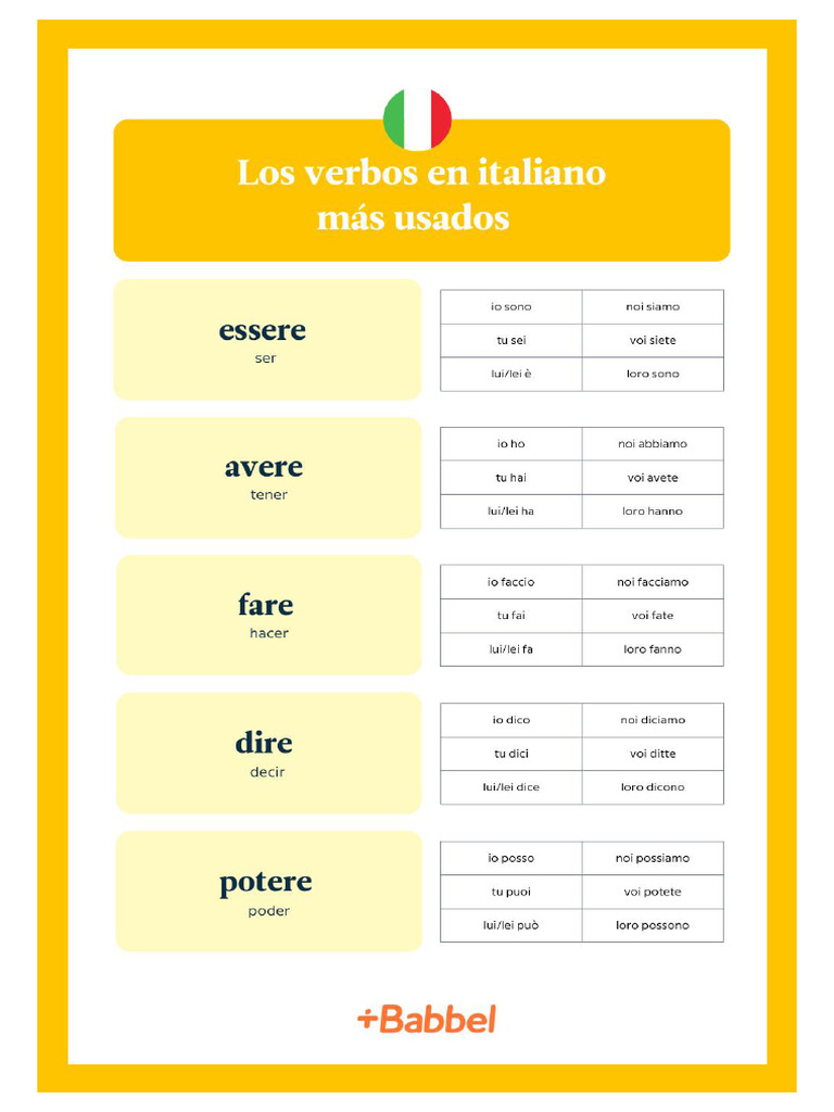Los 50 Verbos Mas Usado en Italiano | PDF
