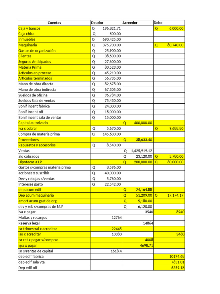Ejercicio 52 Practiquemos conta | PDF