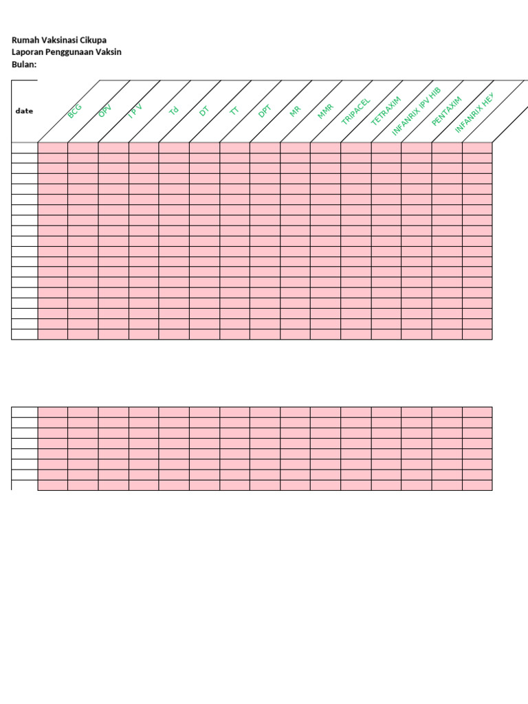 Lembar STOCK | PDF