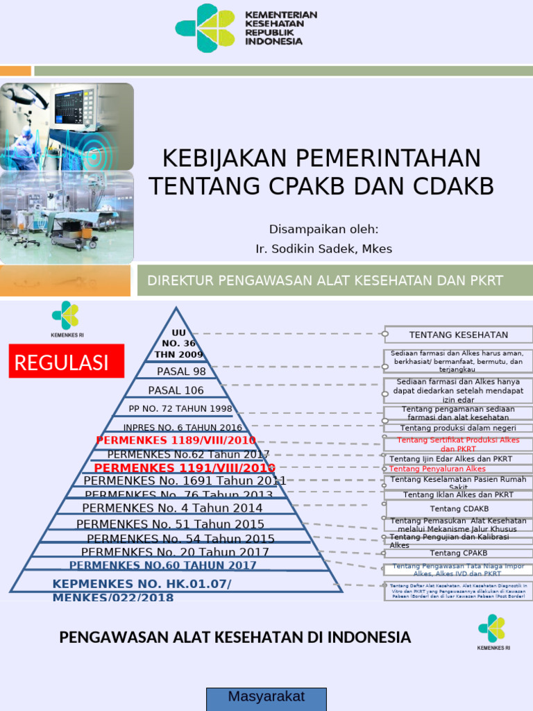 Paparan Untuk Gakeslab Dki - Rev01 | PDF