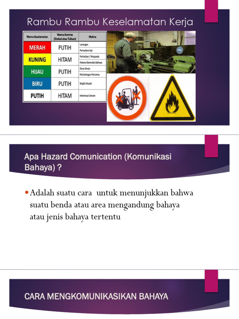 Paparan 1.2. Rambu Rambu Keselamatan Kerja | PDF