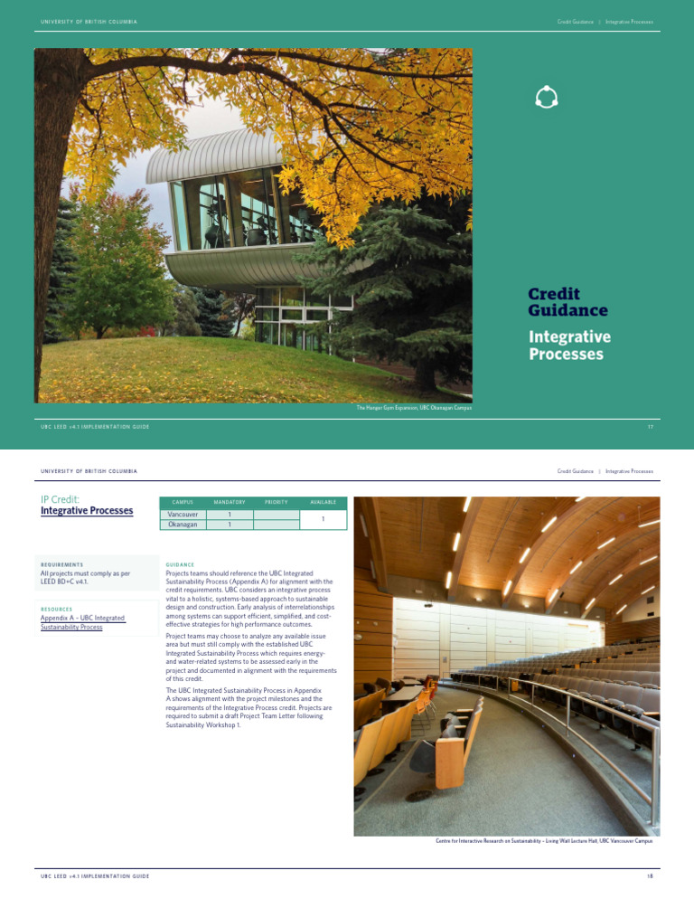 UBCLEEDGuide Final CG Integrative-Processes | PDF