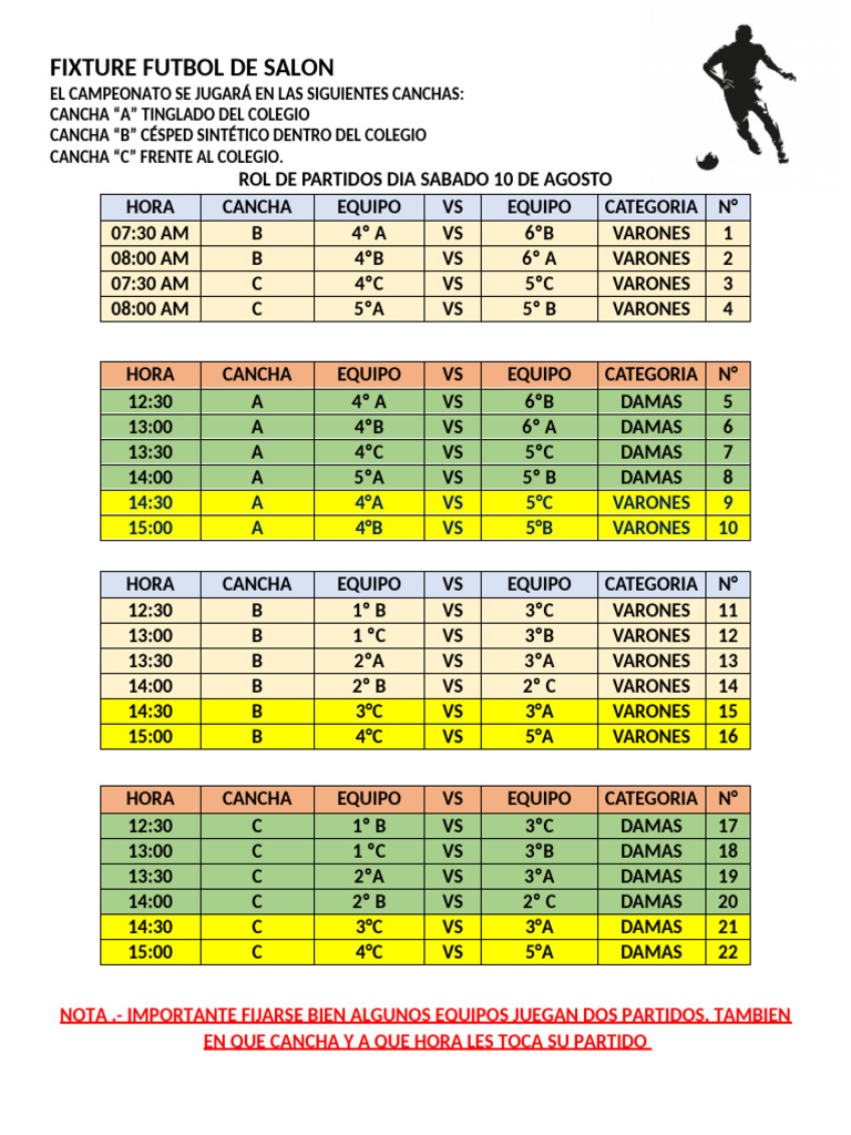 FIXURE 2 FTS-1 | PDF