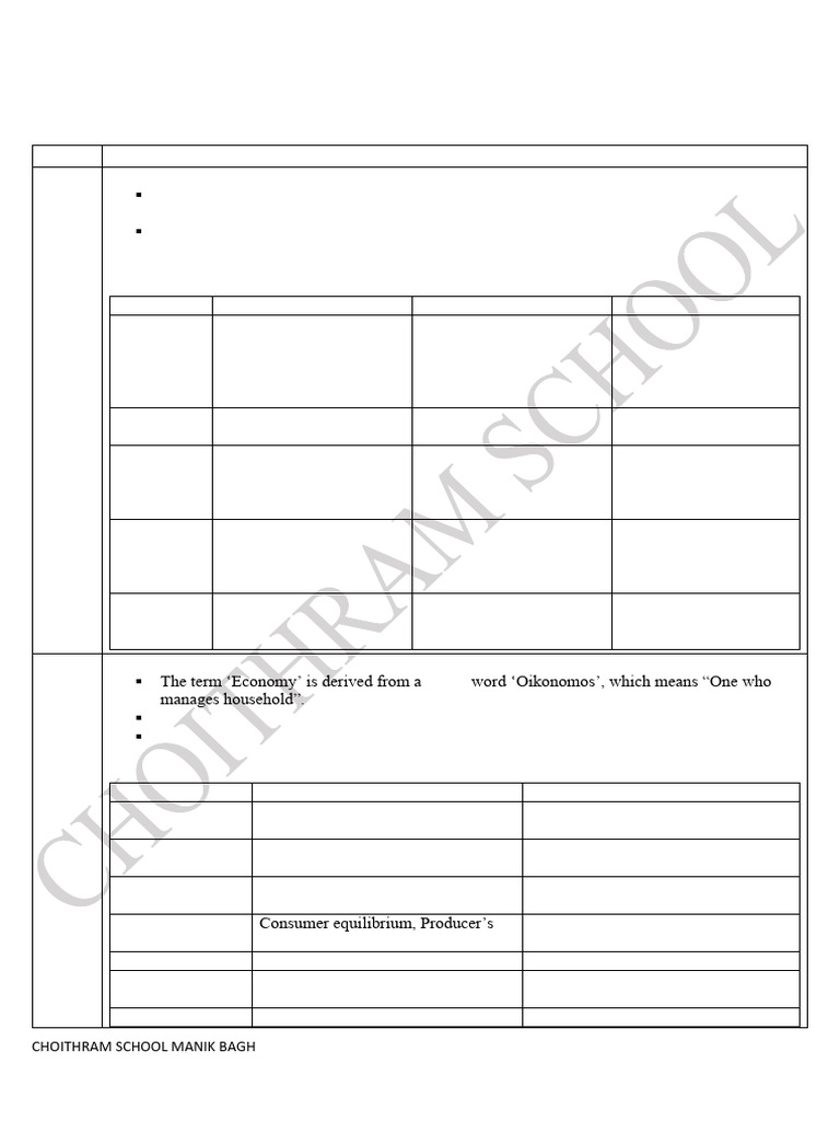 Ch 1 Introduction To Microeconomics Pdf