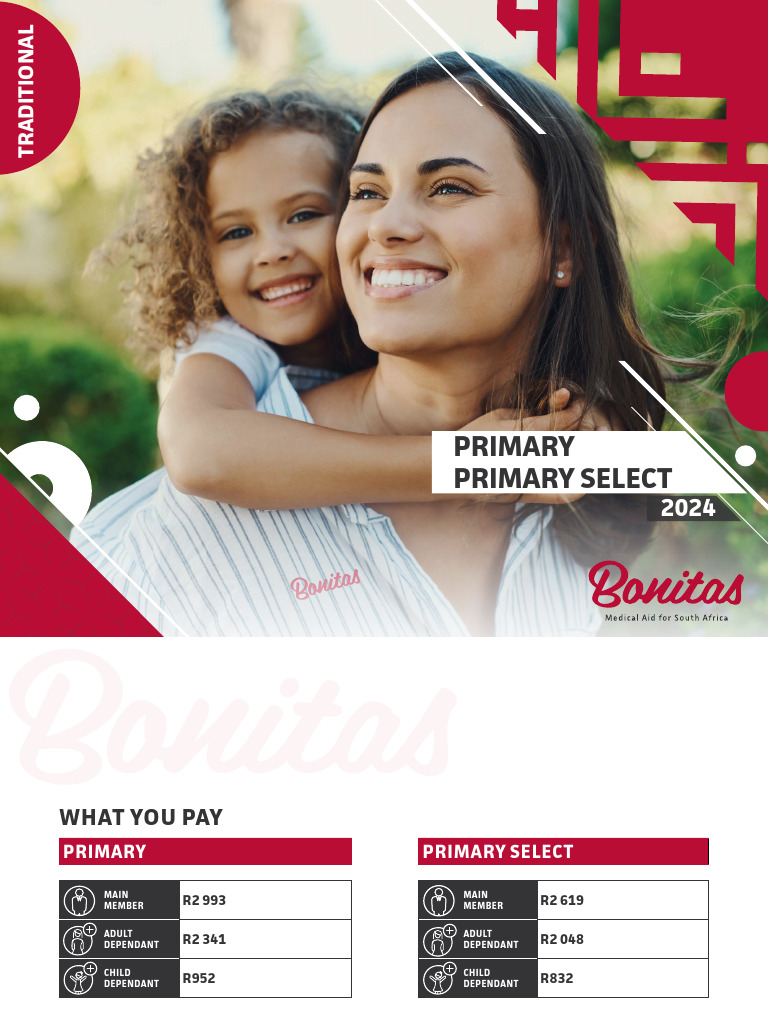 Primary_&_Primary_select_2024 | PDF