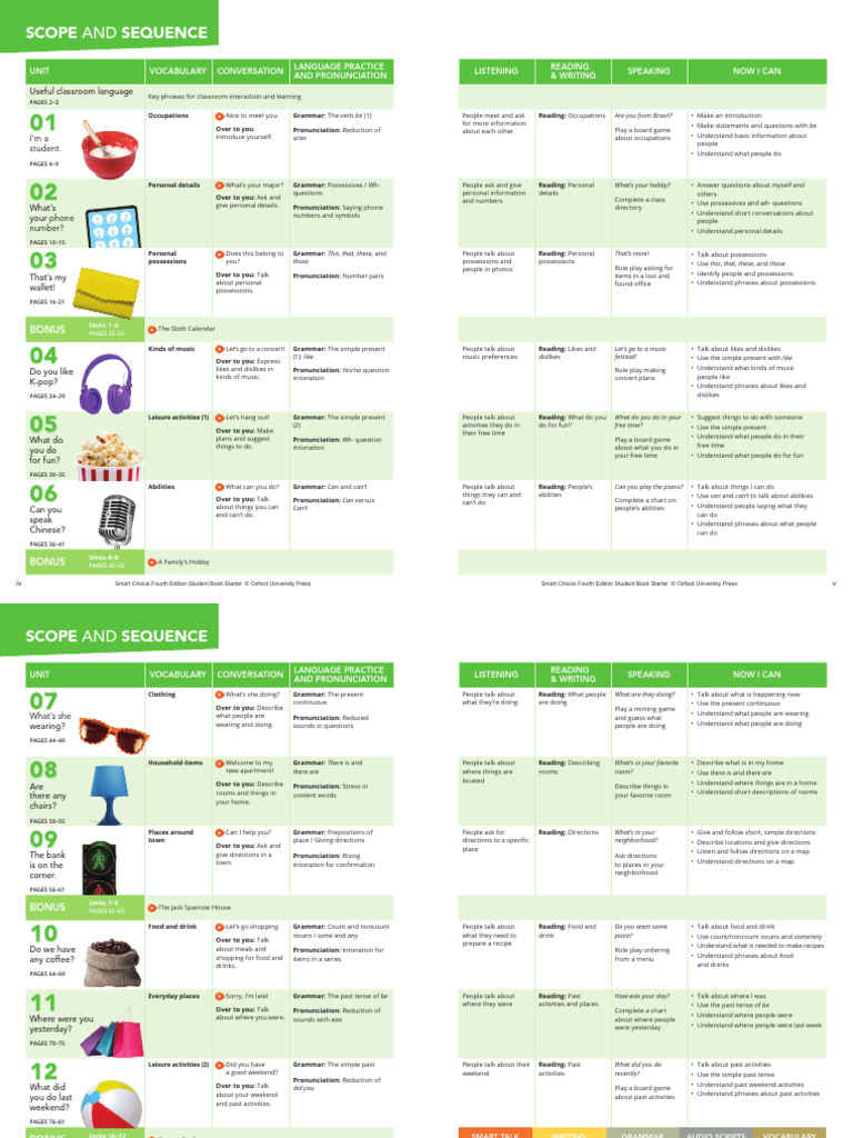 SC4e - Scope and Sequence - L0 | PDF