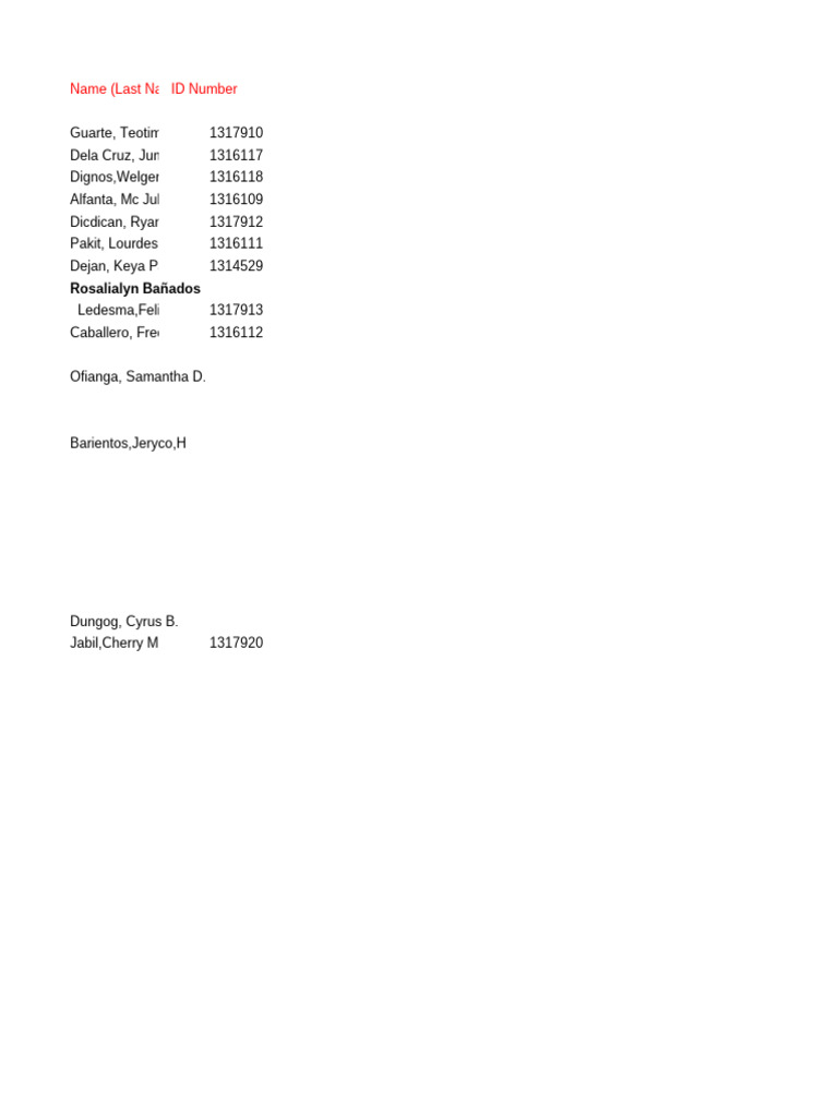 Btvted 1st Year | PDF