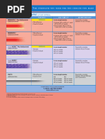 ETHICON - Monocryl | PDF | Surgical Suture | Surgery