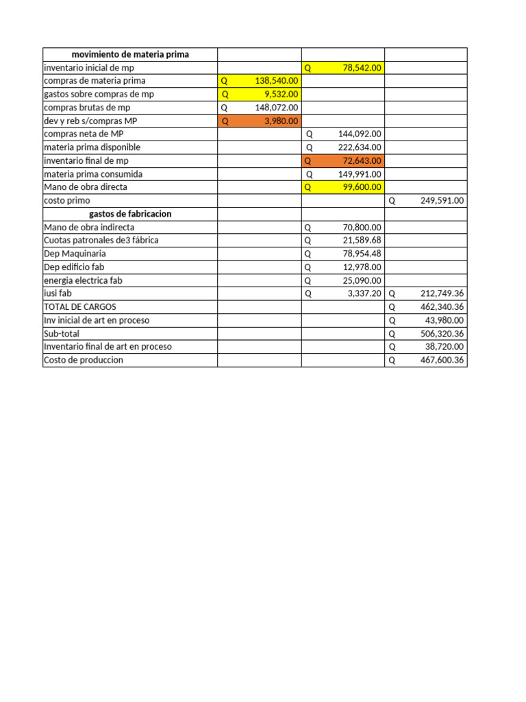 Ejercicio 57 practiquemos conta | PDF