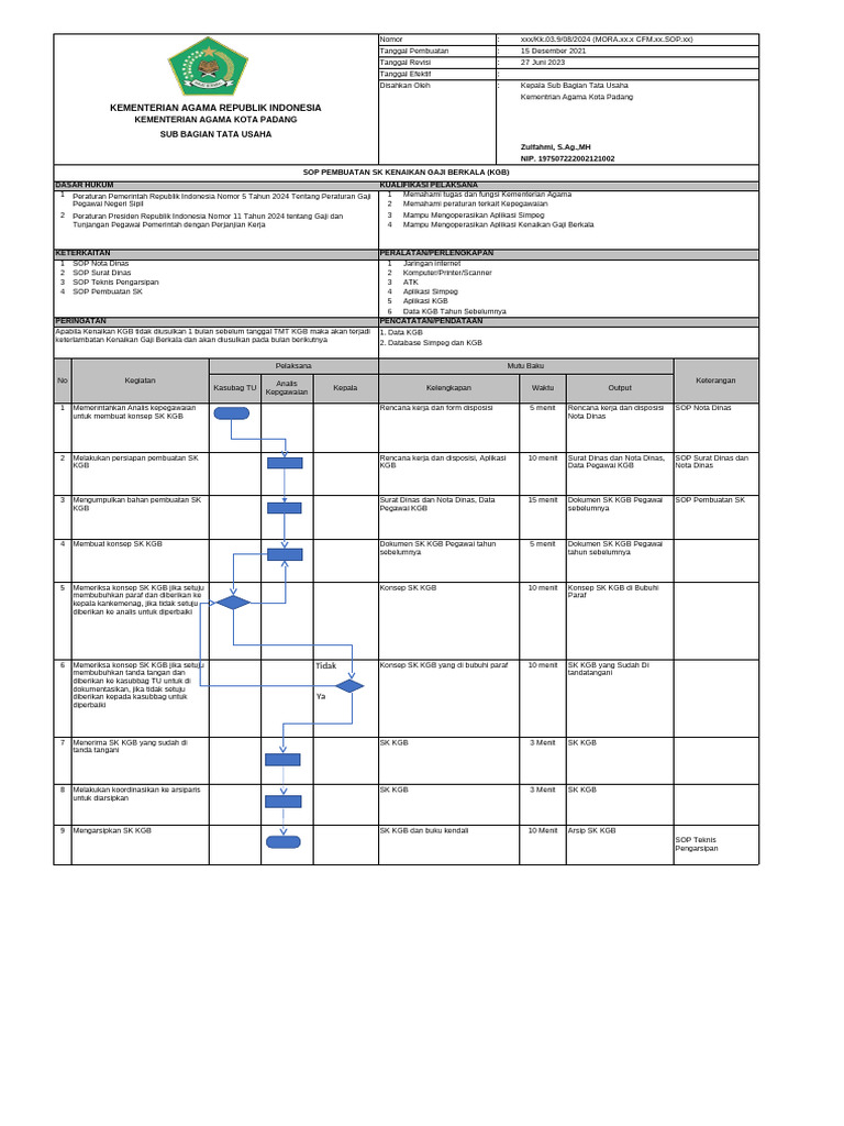 Sop KGB Kemenag - Sampel | PDF