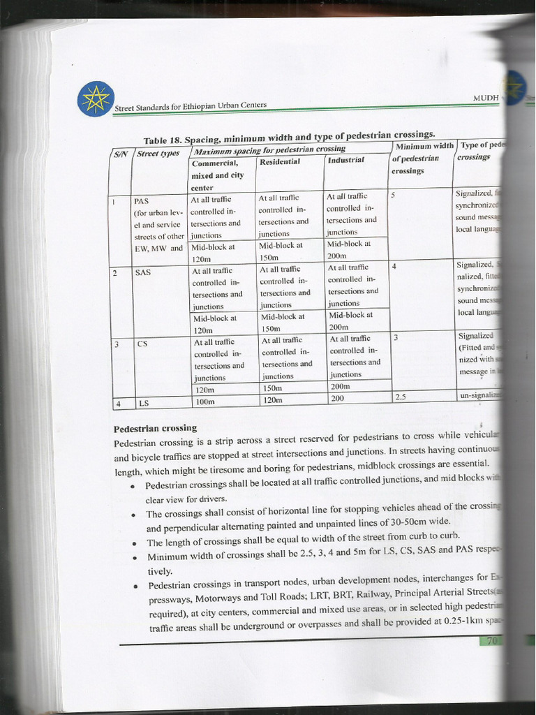 Federal (70 169) | PDF