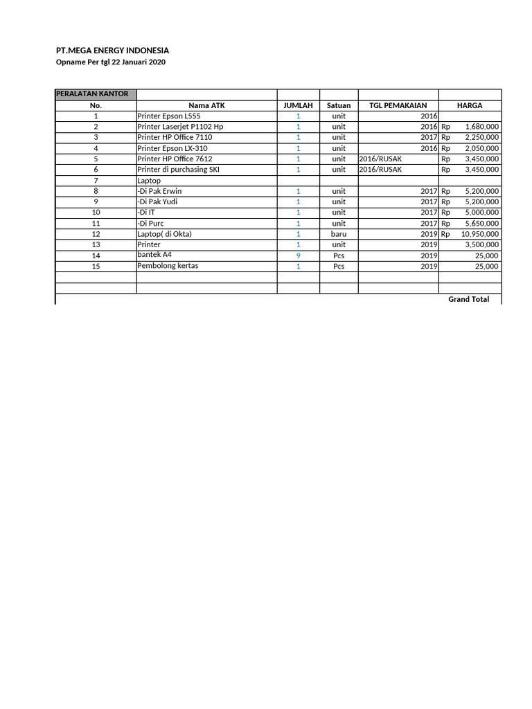 Stok Opnam 190320 | PDF
