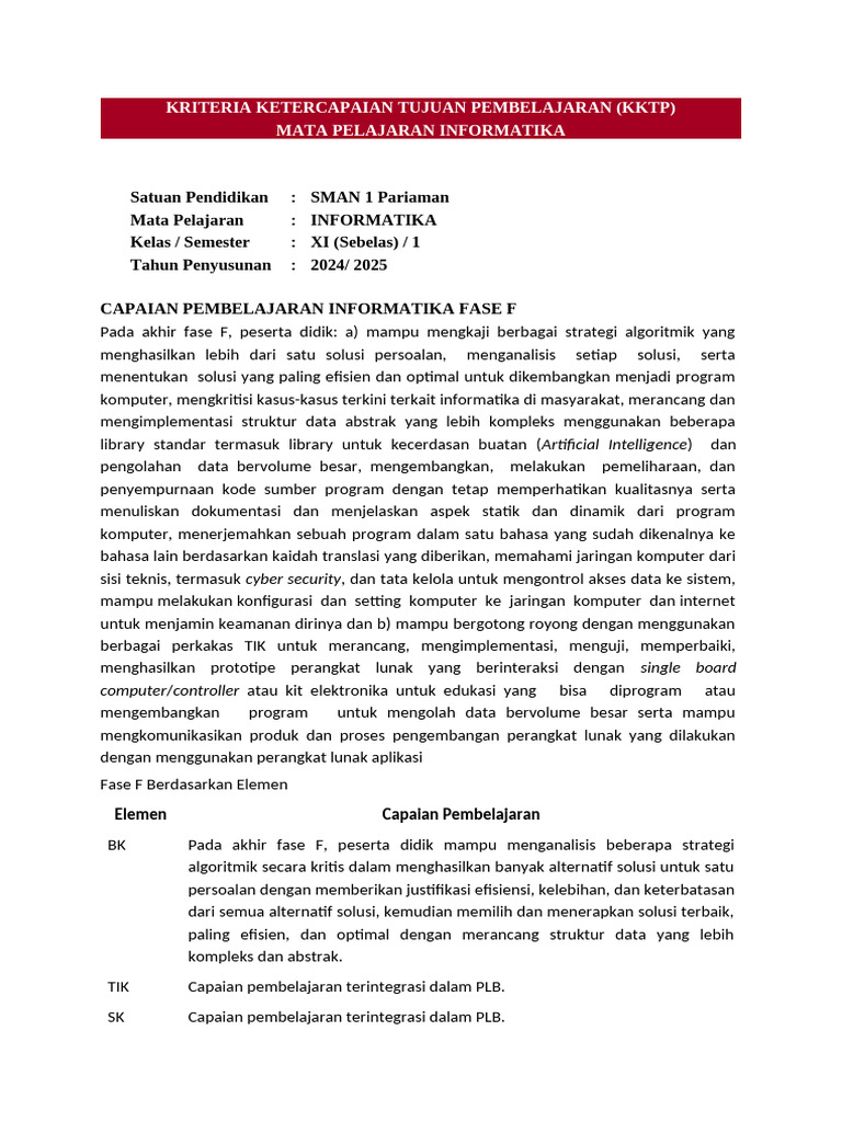 KKTP - Informatika 11 | PDF