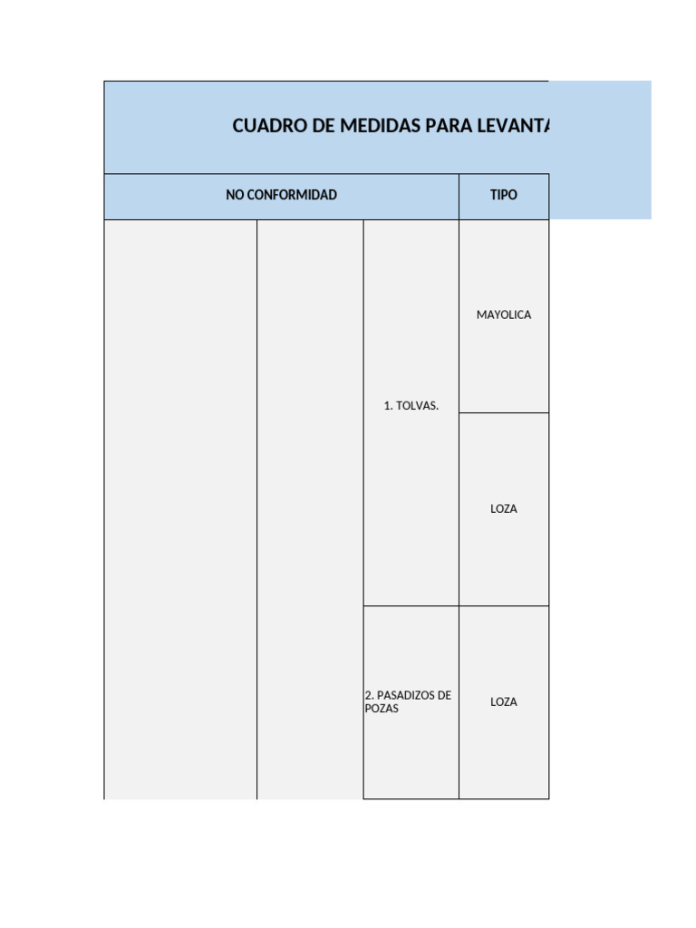 Recalculo Medidas Planta para Levantamiento de Observaciones Sanipes ...