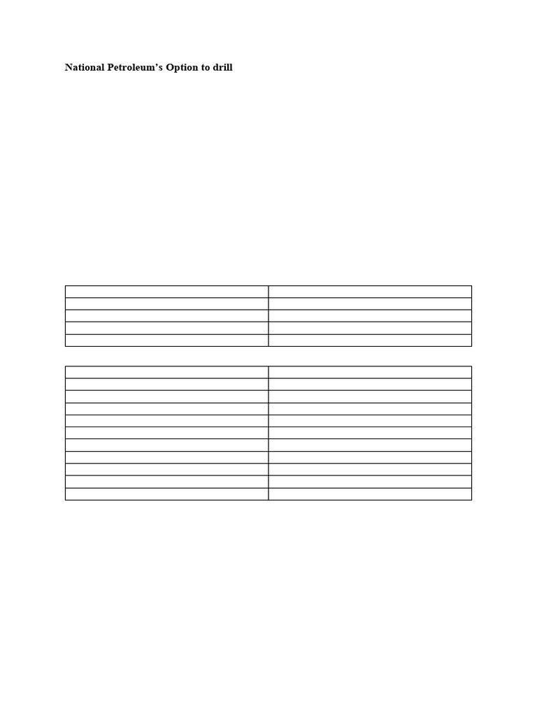 Analyzing Real Options As American Style Options | PDF