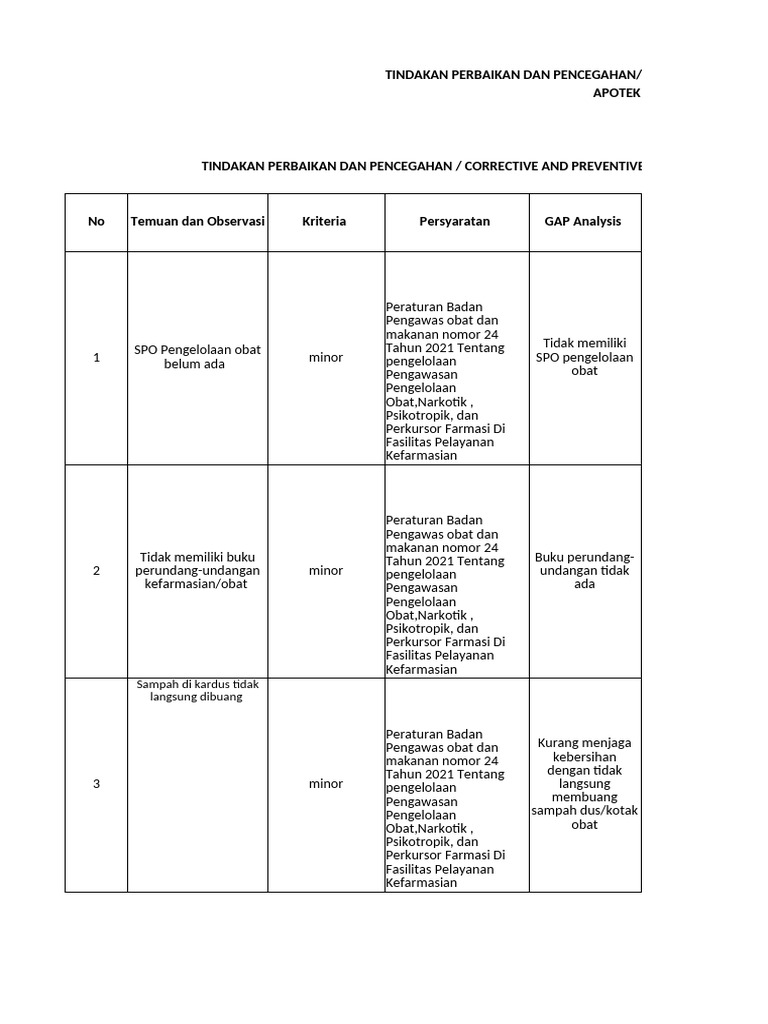 Format Capa Dharma 2 | PDF