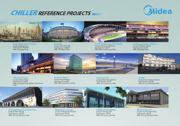 Chiller Reference Projects | PDF