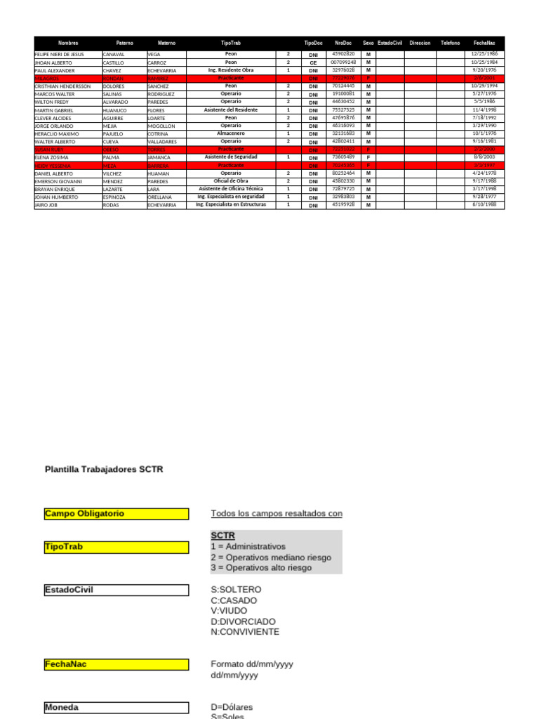 PLANILLA TECPROINC (2) | PDF