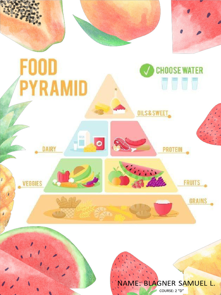 Name: Blagner Samuel L.: Course: 2 "D" | PDF