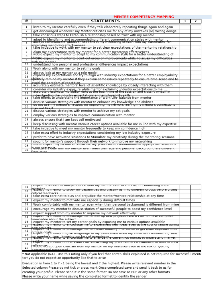 23BCR00285, Vismay K Tippannavar | PDF