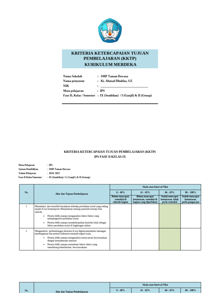 KKTP-IPS Kelas 9 | PDF