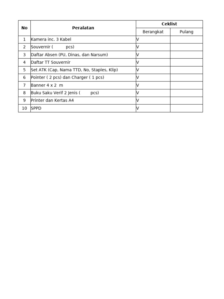 Daftar Ceklist Barang - by Bagas | PDF