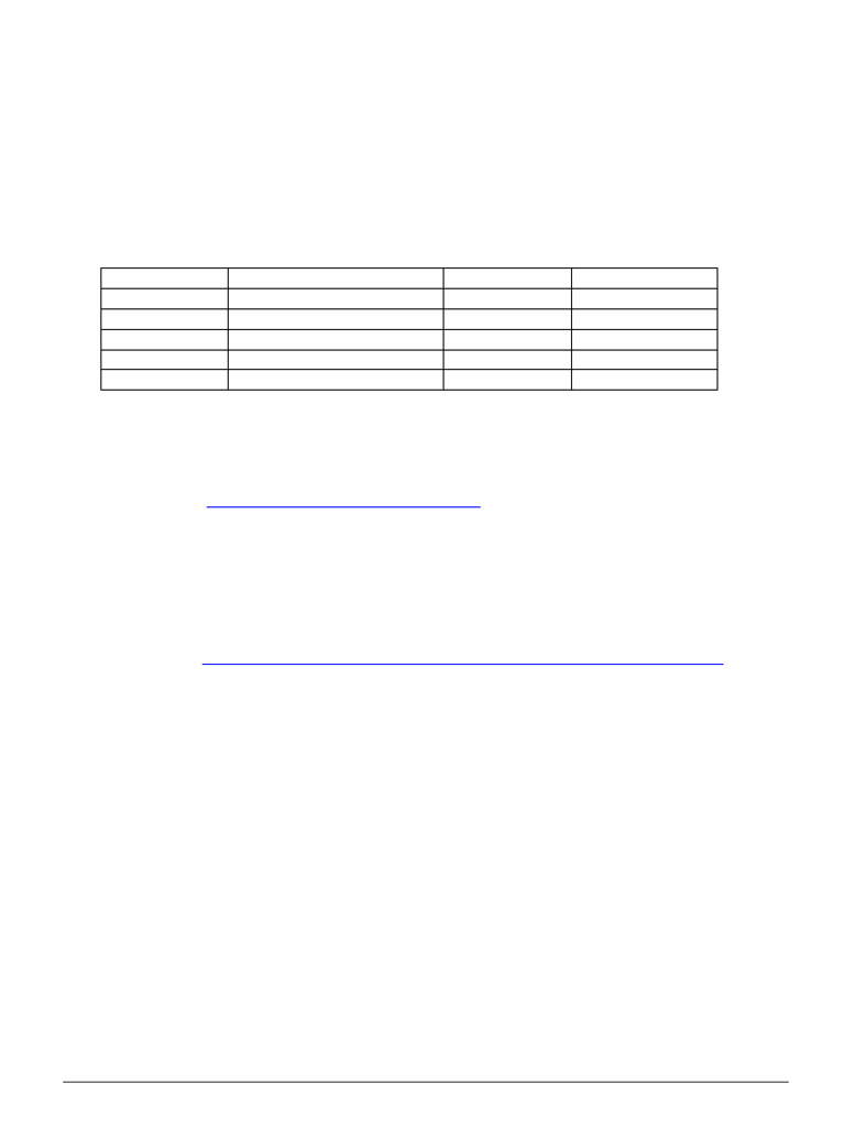 Takwim JPICT JPPKK KPT 2022 - Paparan Portal | PDF