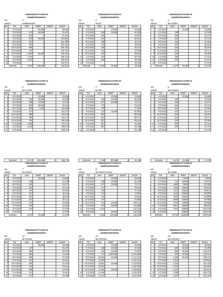 RT Tab An | PDF