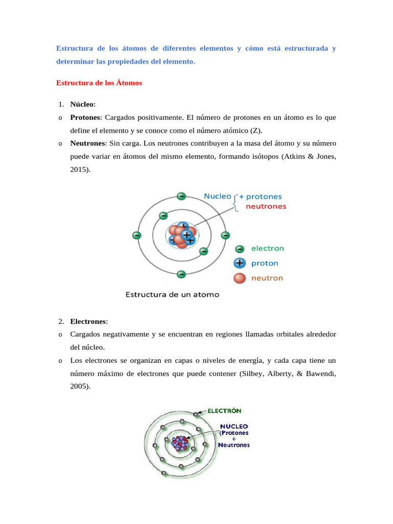 Estructura de Los Átomos de Diferentes Elementos y Cómo Está ...