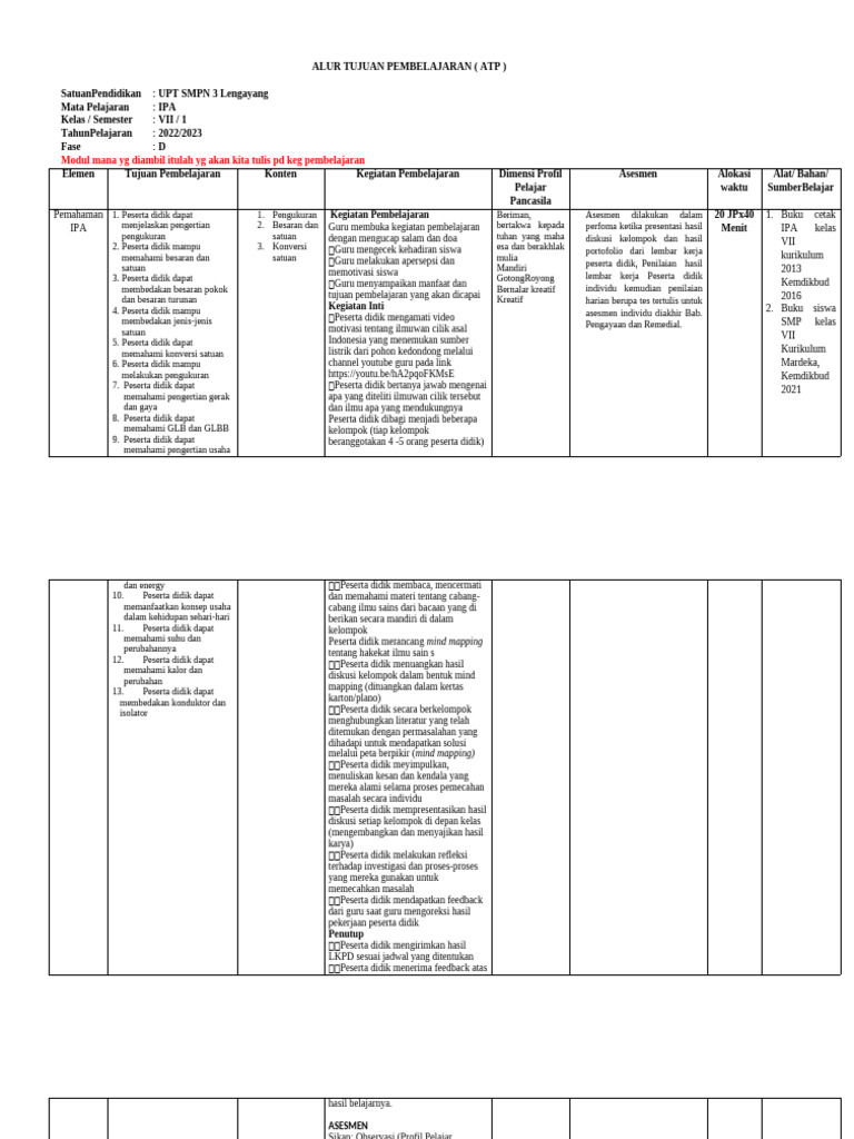 ALUR TUJUAN PEMBELAJARAN (ATP) IPA SMT 1 | PDF
