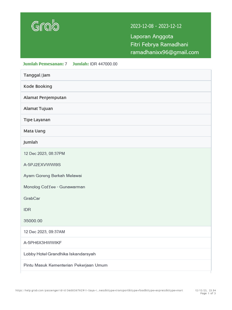 Pengguna Grab ID Pusat Bantuan | PDF