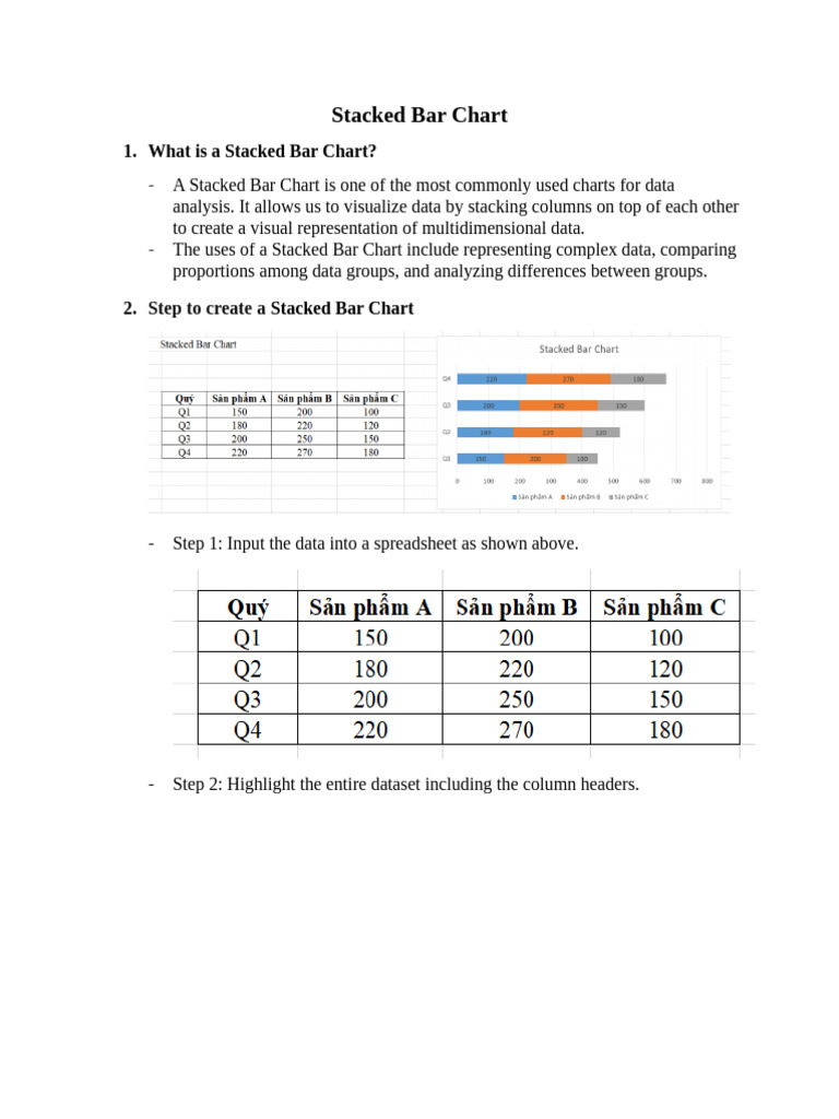 Stacked Bar Chart | PDF