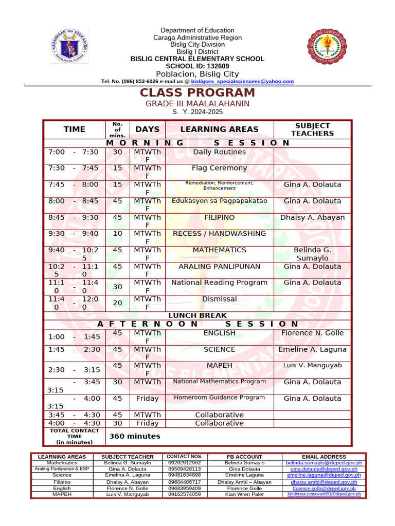 CLASS-PROGRAM 2024-2025 Dolauta | PDF | Philippines | Schools