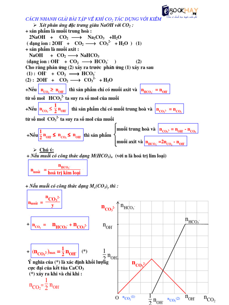 Cach Nhanh Gii Bai TP V Khi Co 2 Tac | PDF
