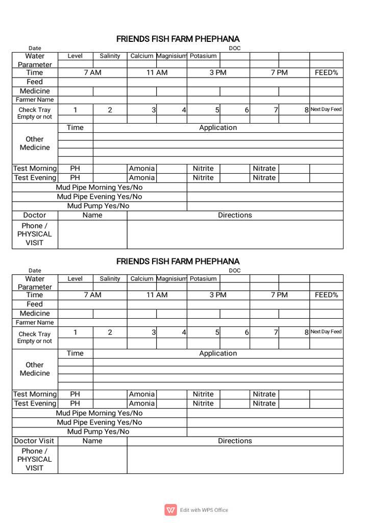 Farm Daily Chart | PDF