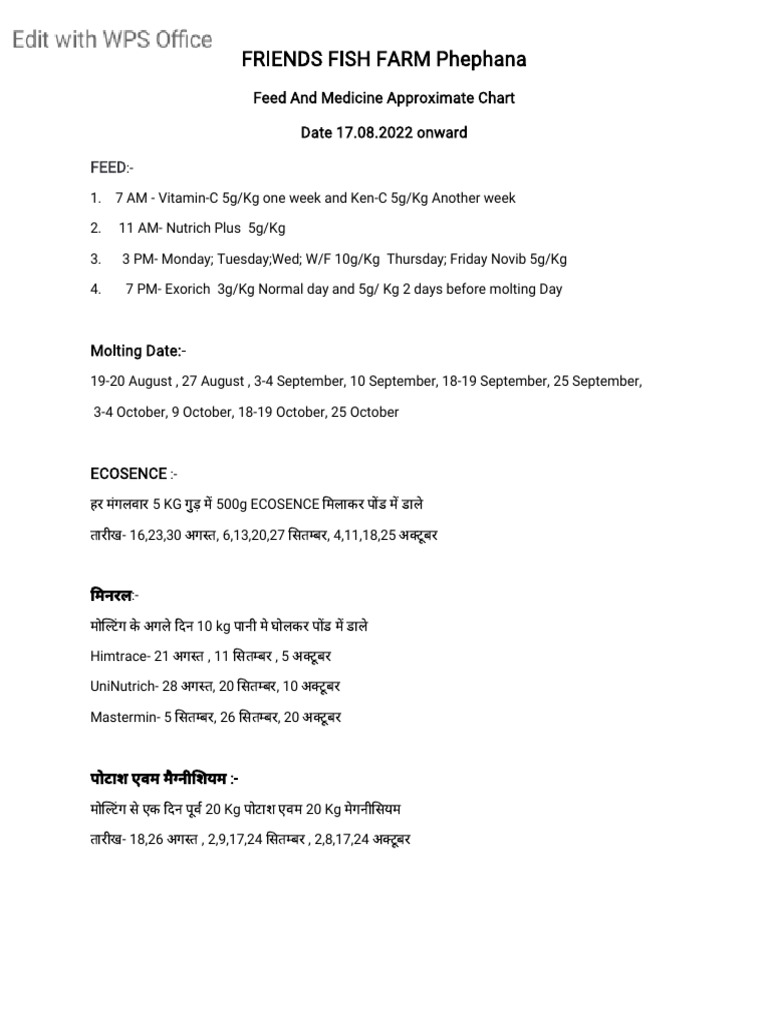 Feed and Medicine Chart FFF | PDF | Cooking, Food & Wine