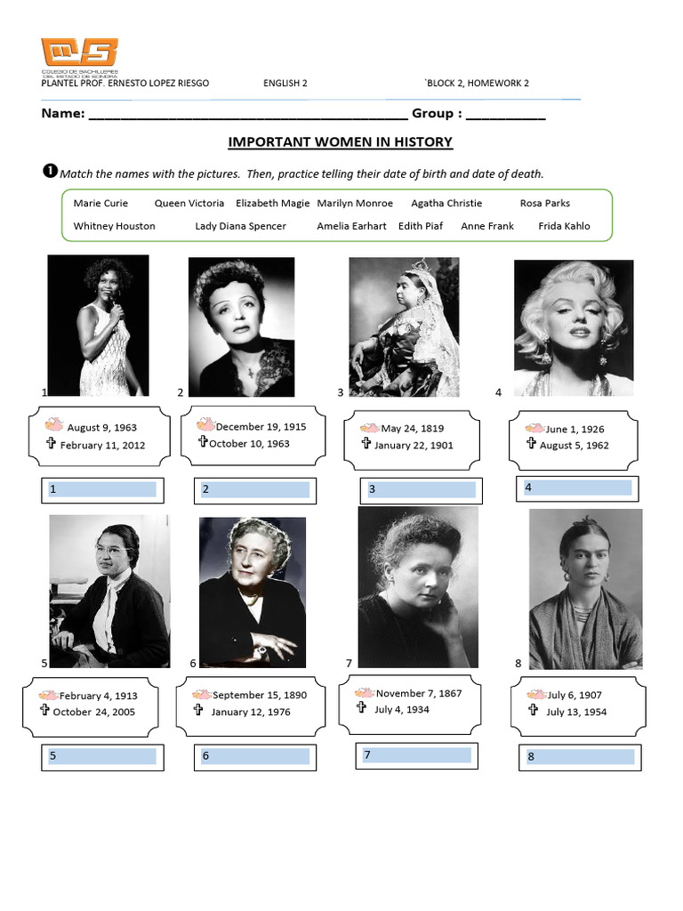 Important Women in History | PDF