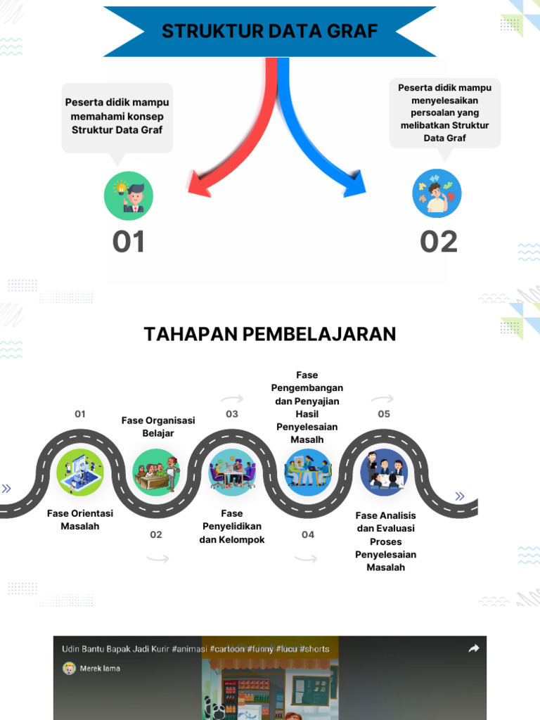 Struktur Data Graf | PDF