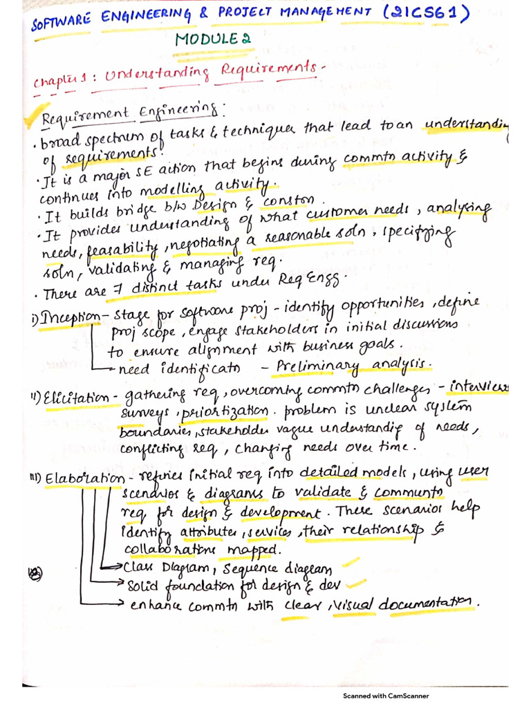 Sepm Mod-2 Notes | PDF | Foreign Language Studies