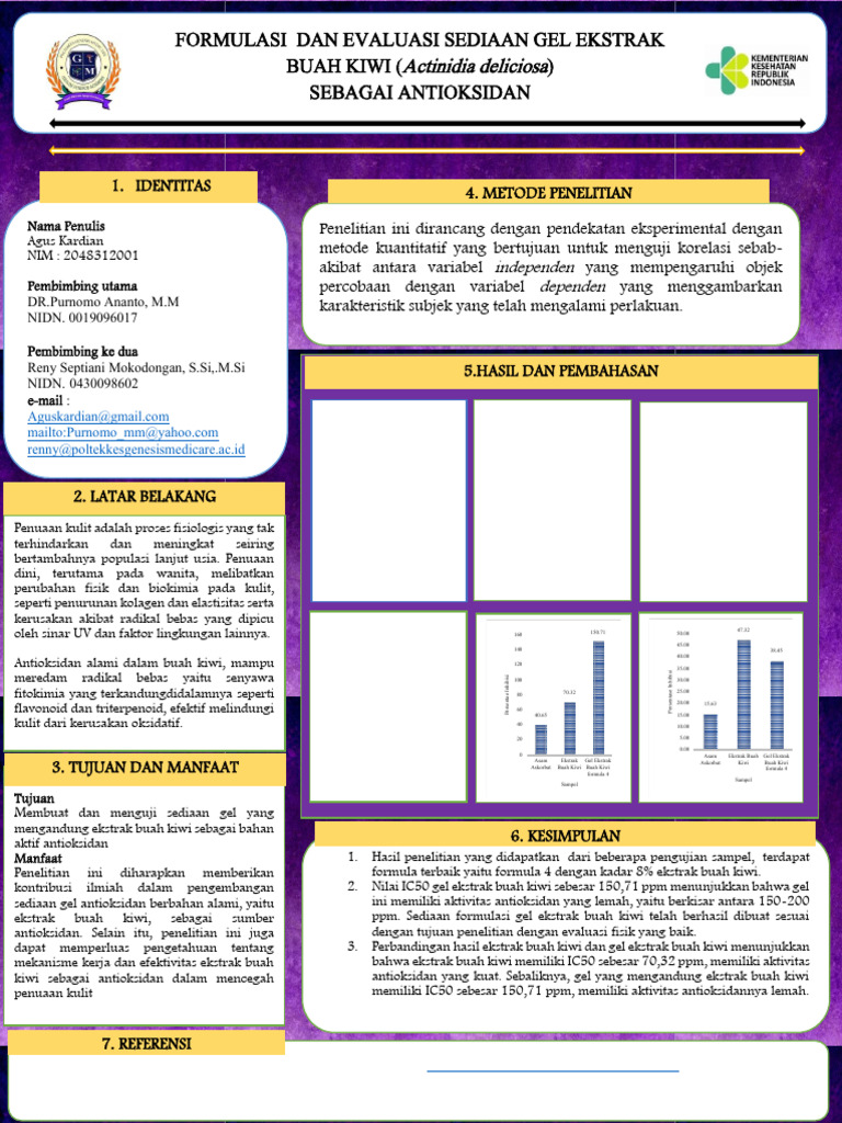 Poster Kti | PDF