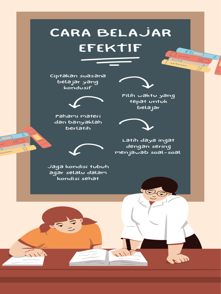 Infografik Oranye Ilustrasi Cara Belajar Yang Efektif_20240821_104942 ...