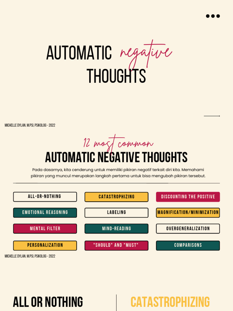 Automatic Negative Thoughts (Michelle Dylan) | PDF